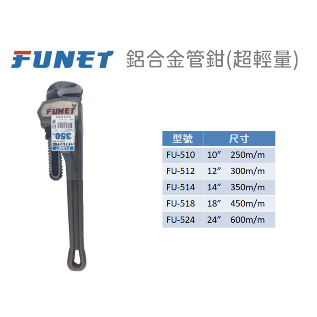 含稅｜FUNET 鋁合金 超輕型 管鉗 | 蝦皮購物