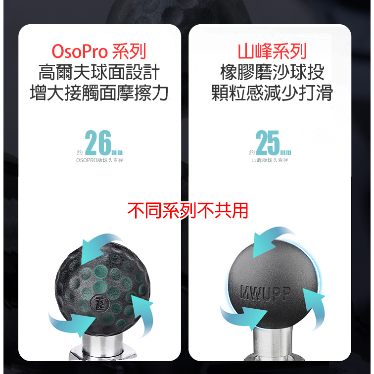 五匹 MWUPP 原廠配件 OsoPro系列 變徑球頭 U扣 U型球頭固定架 U扣 球頭固定架 | 蝦皮購物