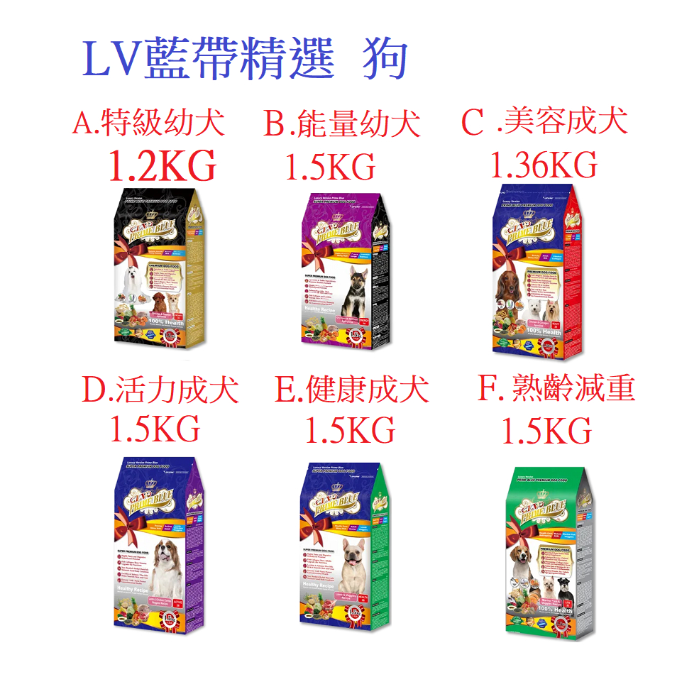 好好吃飯(1.2/1.36/1.5KG)~LV藍帶精選狗飼料 滋補幼母犬 18kg繁殖包 狗飼料 台灣製造 | 蝦皮購物