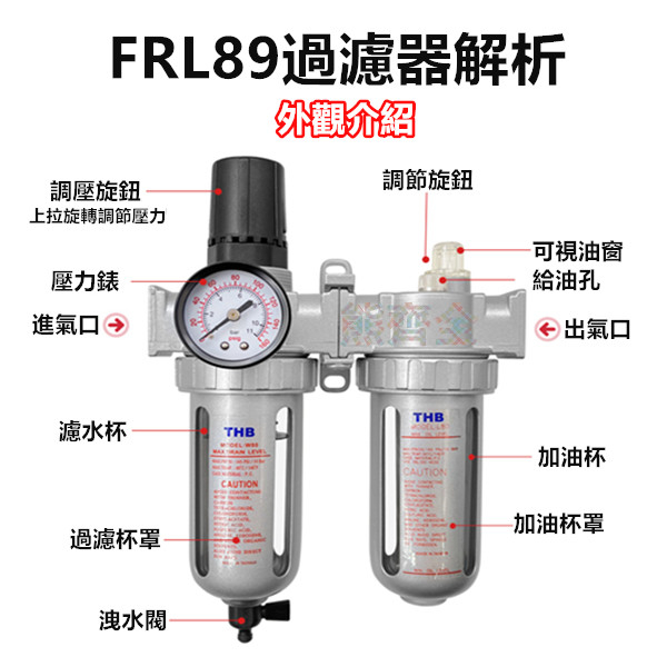 【THB-正廠貨】空壓機 過濾器 濾水器 THB FRL-894 空壓機濾水器 調壓閥 注油器 三點組合 空壓機零件 | 蝦皮購物