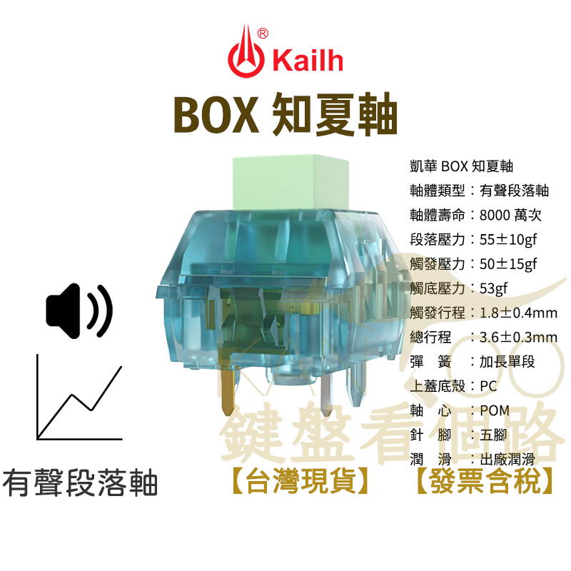 【鍵盤看個路】 軸體 段落軸 青軸 茶軸 機械軸體 CHERRY 櫻桃 MX2A BOX鯨落軸 標棕軸 夜闌軸 靜音茶軸 | 蝦皮購物