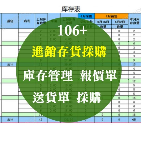 Excel 模板-進銷存貨採購-庫存管理 報價單 送貨單 採購106+ | 蝦皮購物