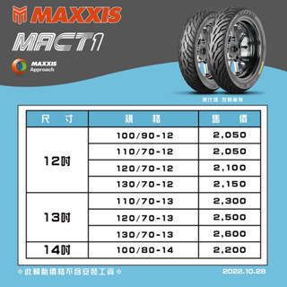 超商免運MAXXIS速克達胎 MA-CT1山道猴子 12 13 14 130/70-13 100/90-12耐磨乾濕抓 | 蝦皮購物