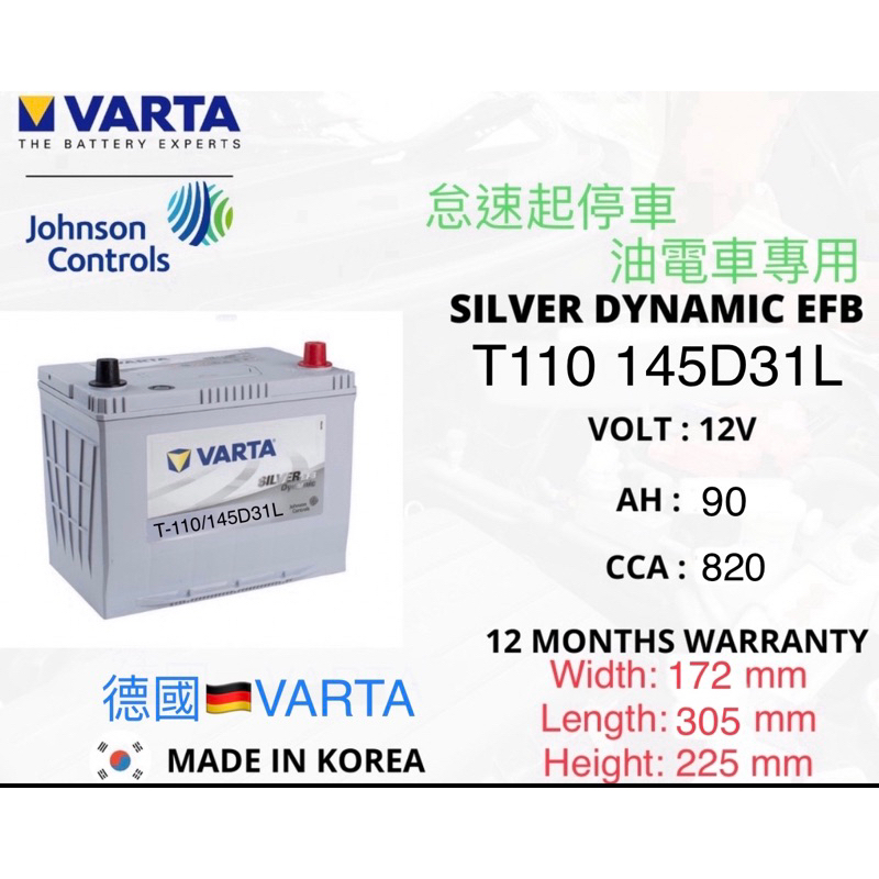 VARTA華達 EFB T110 145D31L T110R 145D31R 啟停車RX200T RX300 CX5系列 | 蝦皮購物