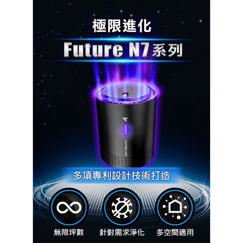 未來實驗室 空氣清淨機 N7系列 N7 N7D | 蝦皮購物