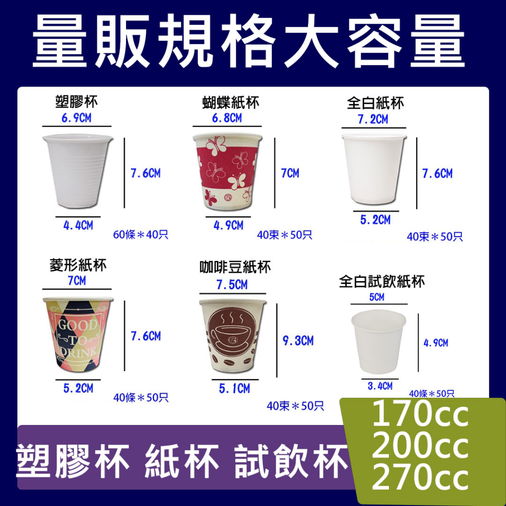 紙杯【台灣現貨】零散包裝 多種規格 免洗杯 一次性 咖啡杯 紙杯 耐熱小紙杯 試飲杯 藥杯 裝茶杯 漱口杯 | 蝦皮購物