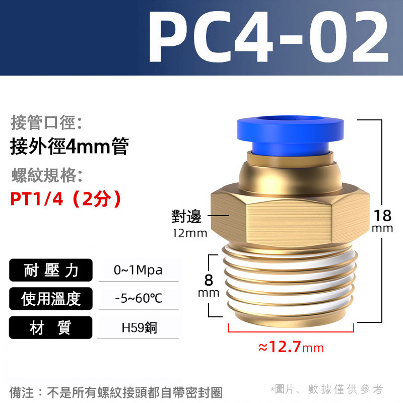 台灣現貨🔥氣管快速接頭 PB PC 氣動元件 螺紋直通 4 6 8 10 12 14 16 MM 氣動接頭氣管 | 蝦皮購物