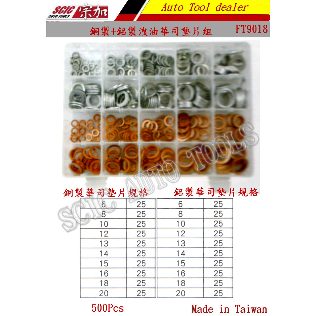 銅製 鋁製 機油華司 墊片 機油螺絲 洩油螺絲 銅 鋁 墊片 止漏銅華司 止洩鋁華司 ///SCIC JTC FT | 蝦皮購物