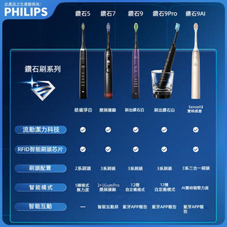 Philips 飛利浦電動牙刷 音波震動牙刷 7系 Philips Sonicare HX3792 菲利普智能牙刷 | 蝦皮購物