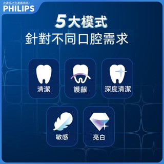 Philips 飛利浦電動牙刷 音波震動牙刷 7系 Philips Sonicare HX3792 菲利普智能牙刷 | 蝦皮購物