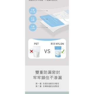 Piyo 黃色小鴨 母乳儲存袋20入-藍色(150ml)/粉色(200ml)/黃色(250ml)【悅兒園婦幼生活館】 | 蝦皮購物