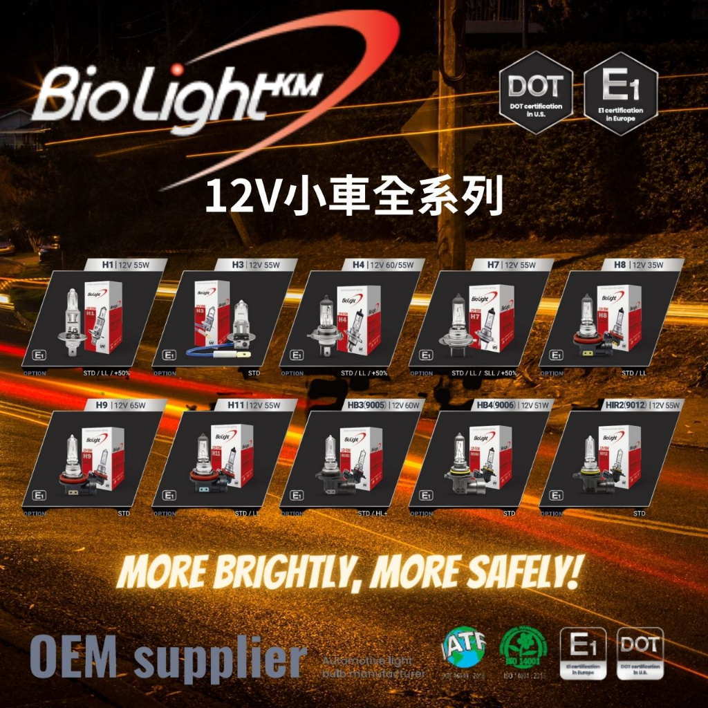 Biolight 12v H1/H3/H4/H7/H8/H9/H11 大燈燈泡 | 蝦皮購物