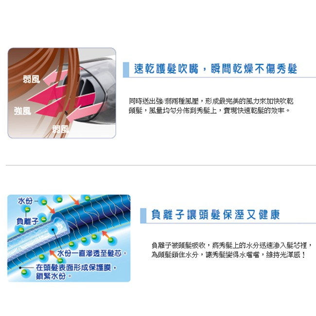 《公司貨含稅》【Panasonic國際牌】EH-NE14負離子一般保溼型吹風機 通過BSMI認證：R31417 | 蝦皮購物