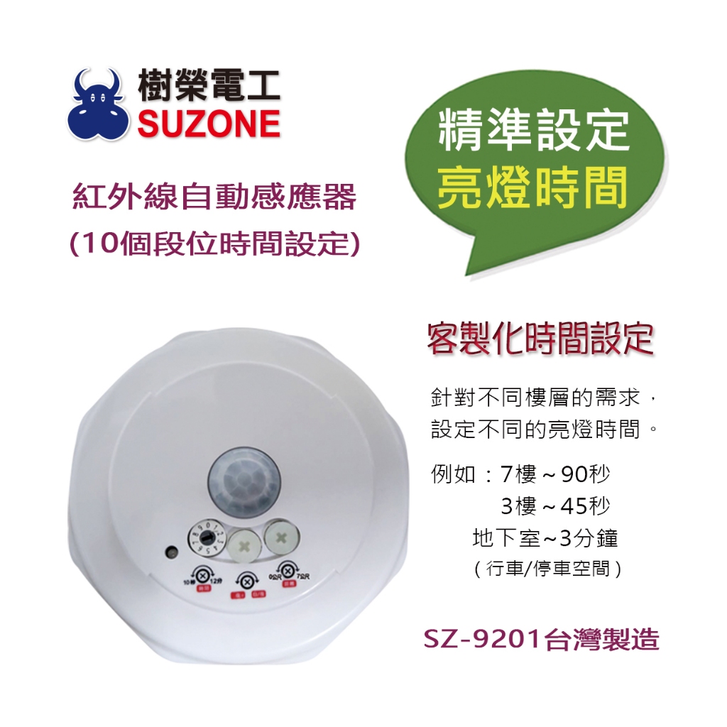 【樹榮電工SUZONE】紅外線自動感應器 (段位時間設定) /吸頂式.埋入式兩用型/台灣製/SZ-9201 | 蝦皮購物