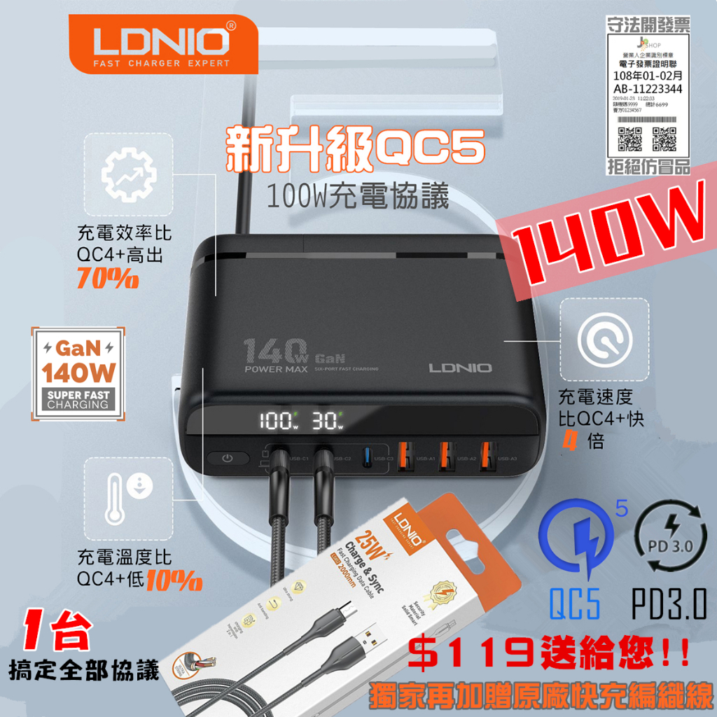 LDNIO 力德諾 GaN 氮化鎵 QC4+ 開發票 70W 100W PD 快充 充電器 TYPE C 豆腐頭 QC5 | 蝦皮購物