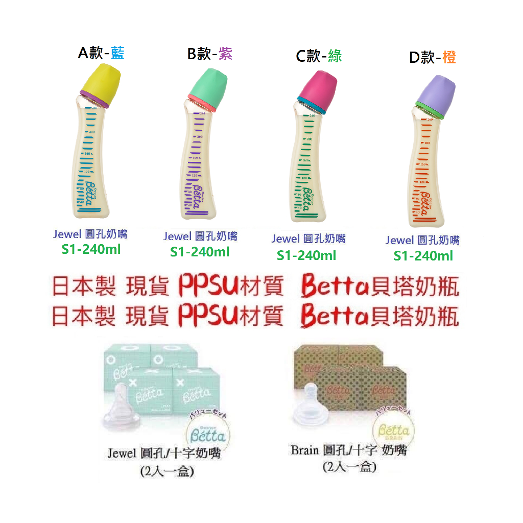 年末出清價7折~超低價～日本製Betta 蓓特PPSU奶瓶S1-240ml Jewel圓孔奶嘴 替換奶嘴 | 蝦皮購物