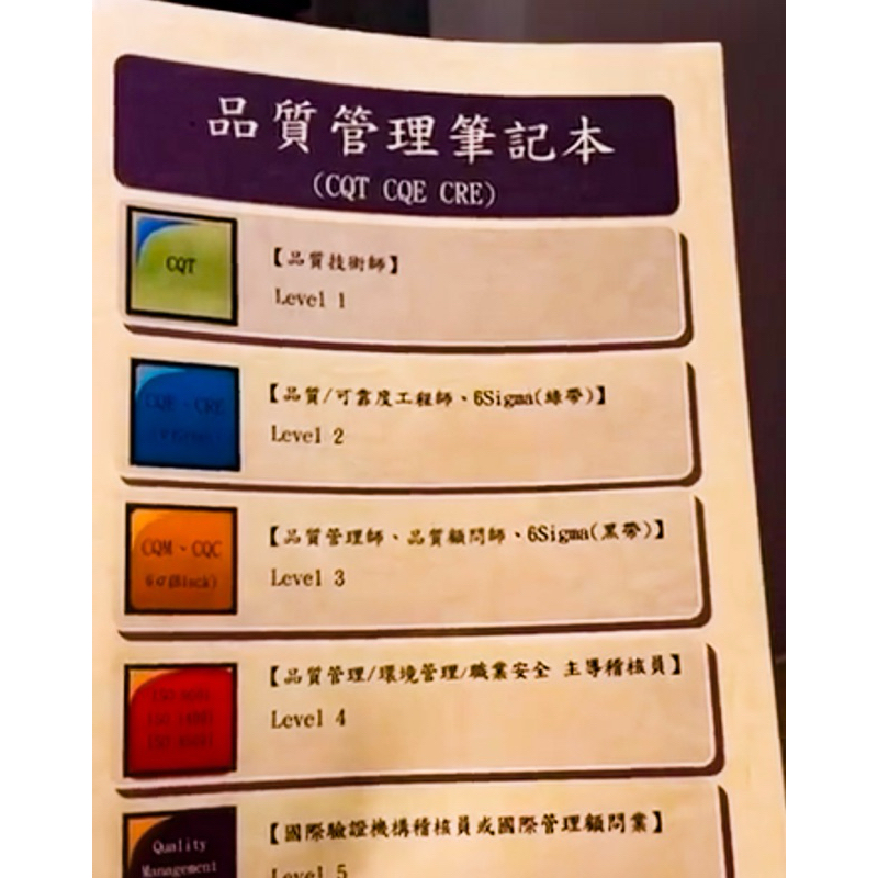 🎁🎁CQT、CQE、CRE考試筆記 -最新2022版本（含題庫約670題) | 蝦皮購物
