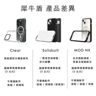 iPhone 系列 犀牛盾Clear Solidsuit MOD NX 手機殼 咒術迴戰 姊妹校交流會東京隊-狗卷棘 | 蝦皮購物