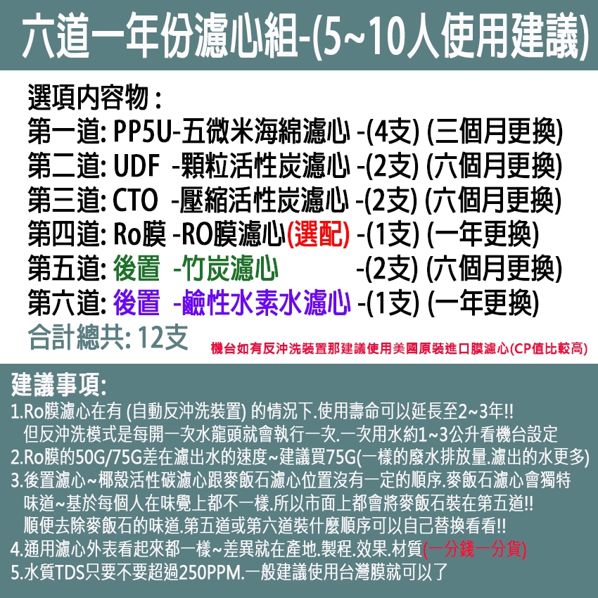((RO工廠))六道大流量直出式(3013~3012型 400G/ 600G)逆滲透.直輸機.1~2年份濾心組 | 蝦皮購物