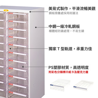 台灣製 大富 SY-A3-320H 桌上型 置物櫃 文件架 置物盒 文件櫃 收納盒 辦公櫃 效率櫃 抽屜櫃 公文櫃 | 蝦皮購物