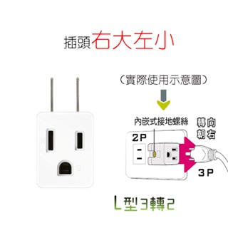Dr.AV 聖岡 3P轉2P 110V 電源轉接頭 3轉2 轉接頭 附接地螺絲 防火材質 自選F型轉向、L型轉向 | 蝦皮購物