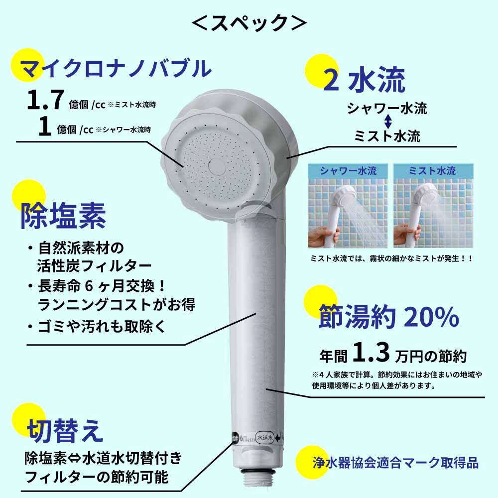 全新現貨免運 MIZSEI 日本製蓮蓬頭JS23W 微氣泡/1.7億奈米氣泡蓮蓬頭 除氯淨水 日本代購 | 蝦皮購物