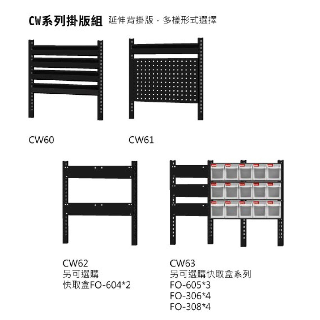 樹德 CT 專業重型工具車 背掛鈑 CW60 / CW61 / CW62 / CW63 掛板 置物板 加購 背掛板 | 蝦皮購物