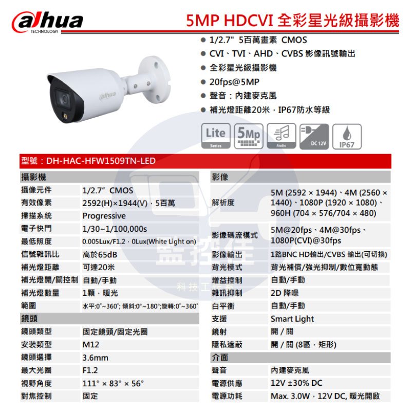 【附發票】大華Dahua 全彩500萬聲音白光槍型機 ( DH-HAC-HFW1509TN-A-LED ) | 蝦皮購物
