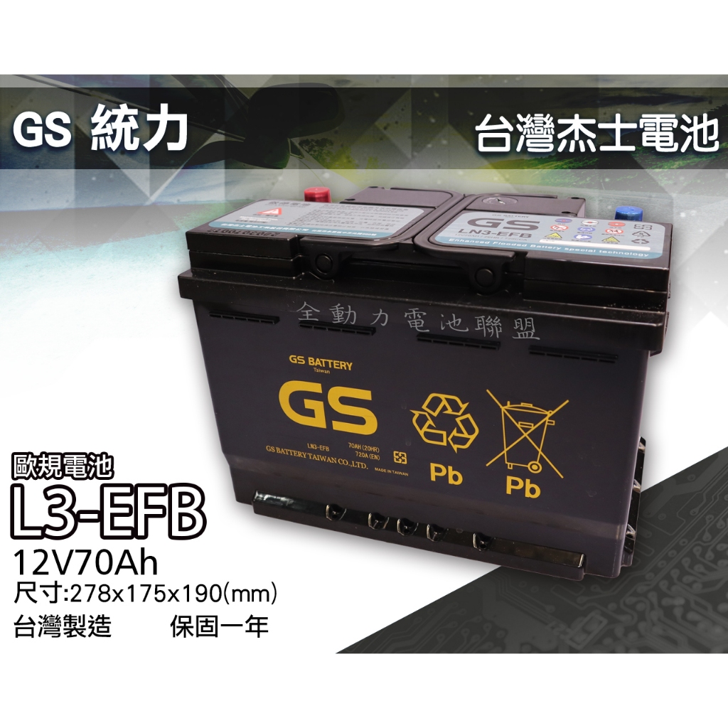 全動力-GS 統力 L3 LN3 EFB 歐規 70Ah 免加水 汽車電池 啟停車 支援怠速熄火 | 蝦皮購物