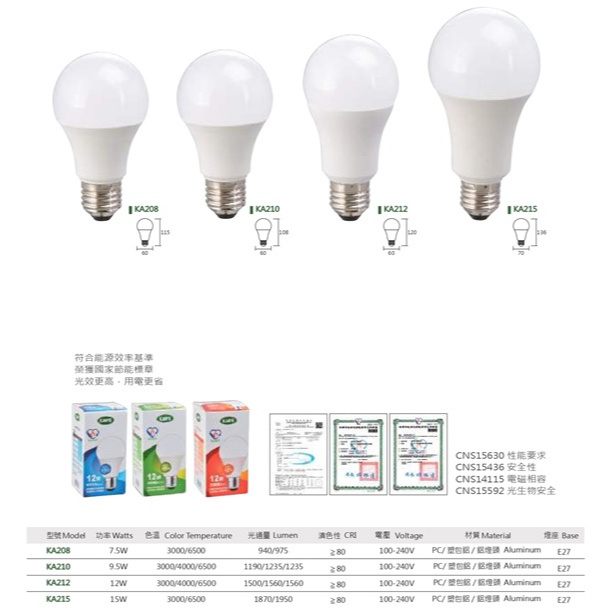 ~萊特小舖~(含稅附發票)KAO'S 超光效節能標章LED燈泡7.5W/9.5W/12W/15W 國家CNS認證無藍光 | 蝦皮購物