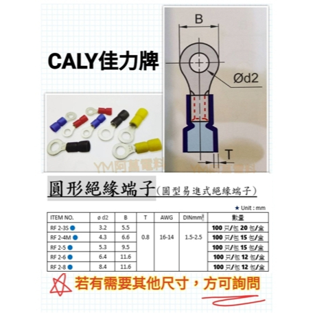 【附發票】CALY 佳力牌 圓型易進式絕緣端子 R型 RF2-3S RF2-4M RF2-5 RF2-6 藍 圓型 端子 | 蝦皮購物
