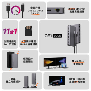 【MONITORMATE】CE1 USB-C Gen2 11合1 Dock擴充埠【8K超高/雙4K@60/2.5GbE】 | 蝦皮購物