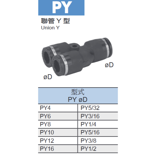 PISCO PY4 PY6 PY8 PY10 PY12 Y形 Y型 PY型 省力接頭 簡速接頭 快速接頭 聯管 | 蝦皮購物