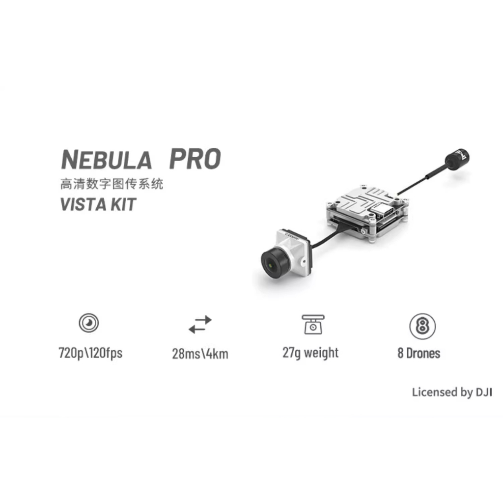 [史巴克] CADDX 蝸牛星雲 Nebula PRO Vista KIT 高清數字圖傳低延時120FPS天空端 | 蝦皮購物