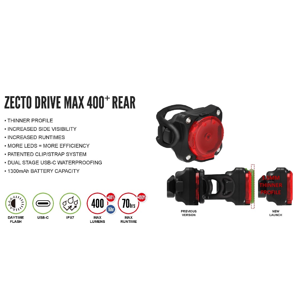 腳踏車燈 腳踏車尾燈 自行車後燈 LEZYNE ZECTO DRIVE MAX 400+ REAR USB-C充電 | 蝦皮購物