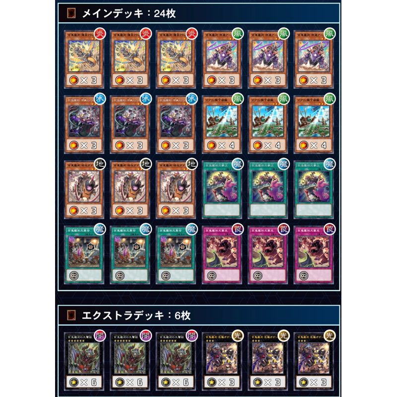 (幻換卡鋪）（牌料）遊戲王 PHNI ROTA 百鬼羅剎 哥布林 完整牌料 大全套 1203 超量怪殺手 | 蝦皮購物