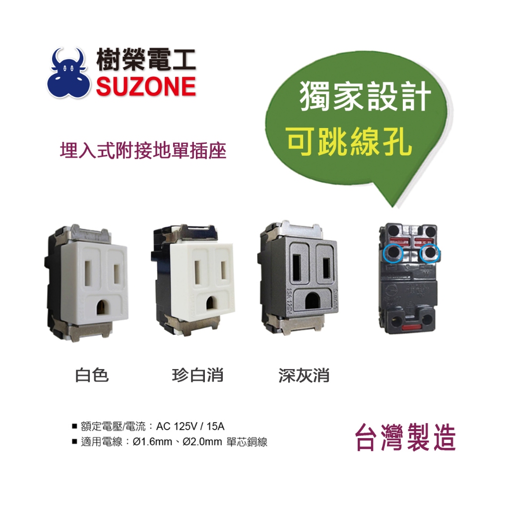 (含稅)【樹榮電工SUZONE】埋入式 附接地單插座/可跳線/接地插座/單顆接地插座/台灣製 | 蝦皮購物