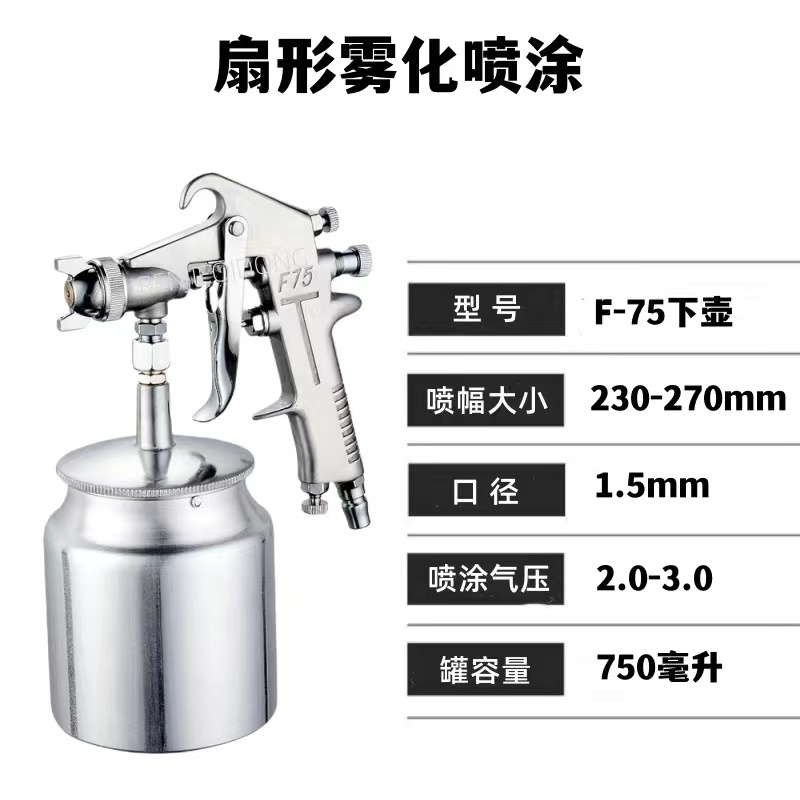 【日本伊田】W71/F75/W77噴漆槍 油漆噴槍 噴槍 噴漆杯 氣動噴漆槍 漆噴槍 噴漆罐 噴塗 噴繪 | 蝦皮購物