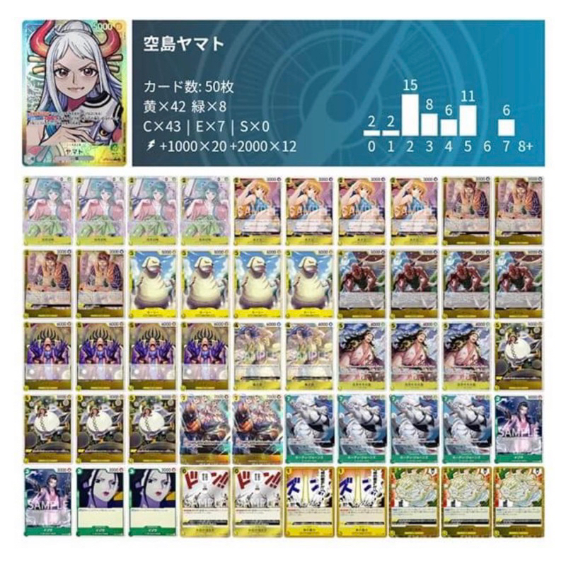 （幻換卡舖）(海賊王牌組)OPCG 海賊王TCG op06 OP05 大和 完整牌組 上位 | 蝦皮購物