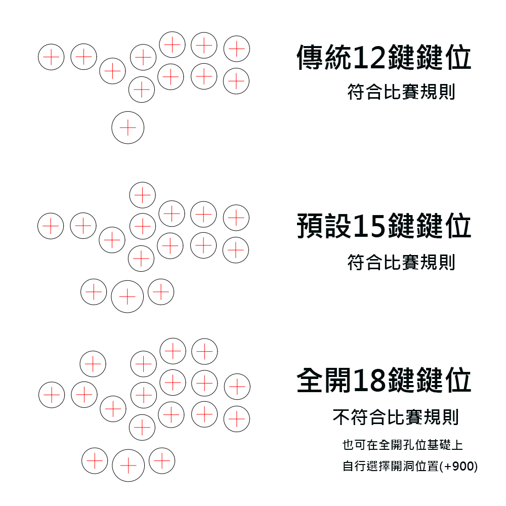 【Channel G】 KDIT KDC HITBOX 鋁框烤漆 支援 PC/NS/PS4/PS5* 熱插拔軸體 | 蝦皮購物