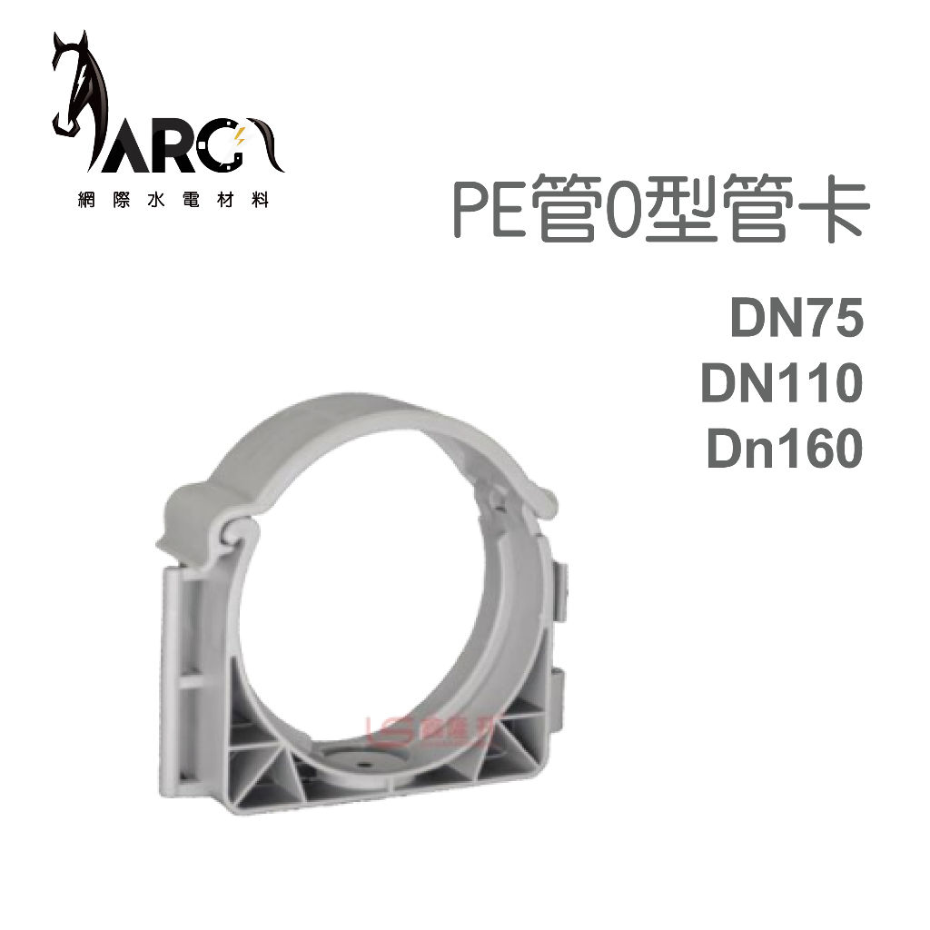 全熱新風管配件 全熱交換器 PE管O型管卡 Dn75 Dn110 Dn160 | 蝦皮購物
