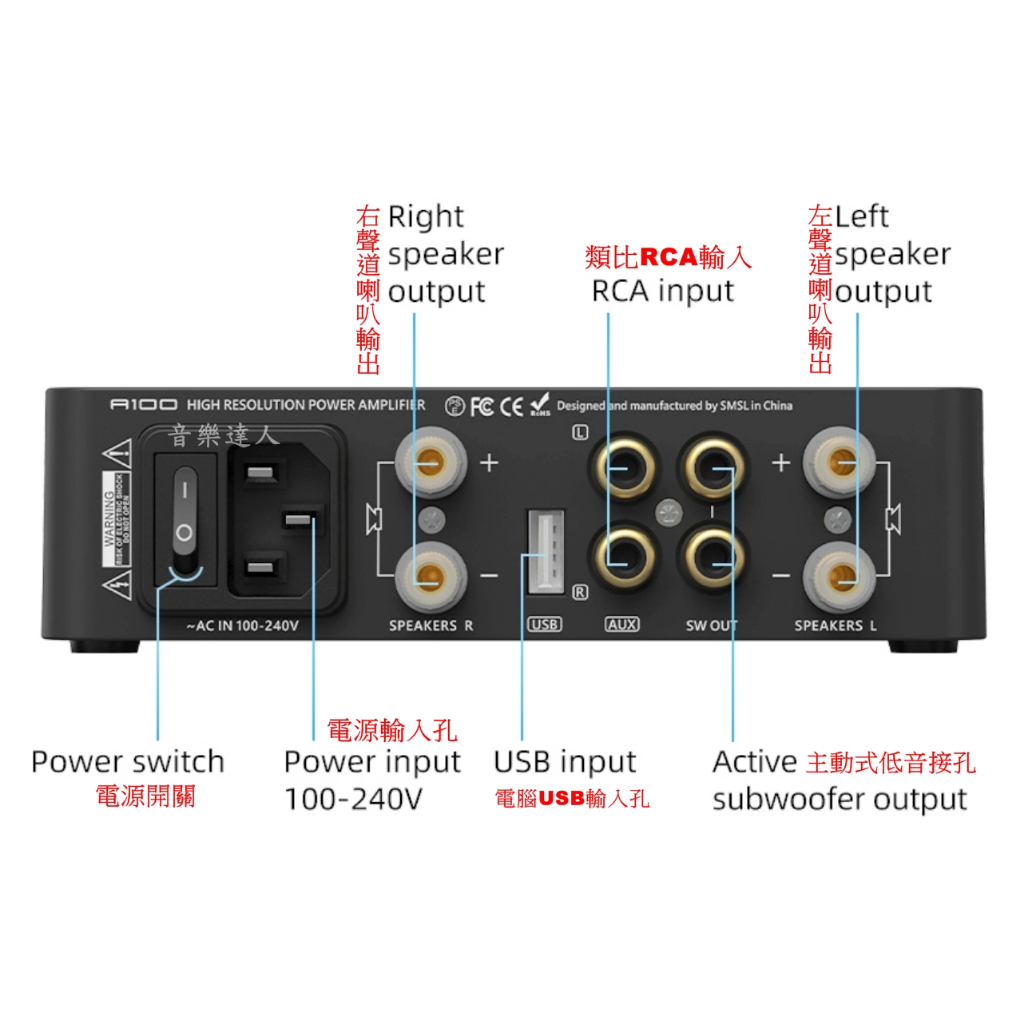 "台灣有現貨"高CP入門便當盒 SMSL A100 小型擴大機 D類擴大機 PC-USB+AUX+主動低音 | 蝦皮購物