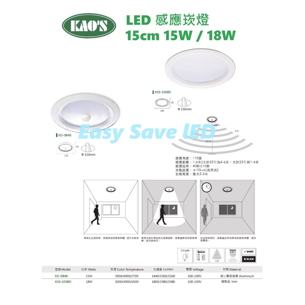 含稅 KAOS LED 感應崁燈15cm 15W/18W ; 7.5cm 12W/1.5W 黃光/自然光/白光 全電壓 | 蝦皮購物