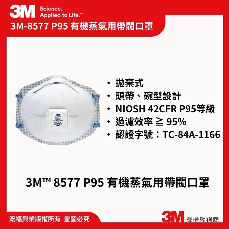 【浤福興業】現🔥3M™ 8577 P95 有機蒸氣用帶閥口罩 (單個) (10個/盒)｜蝦皮代開發票 | 蝦皮購物