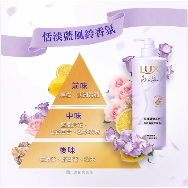 【LUX麗仕】 2022新款柔亮系列 洗髮乳750g/潤髮乳650g/黑曜煥亮 | 蝦皮購物