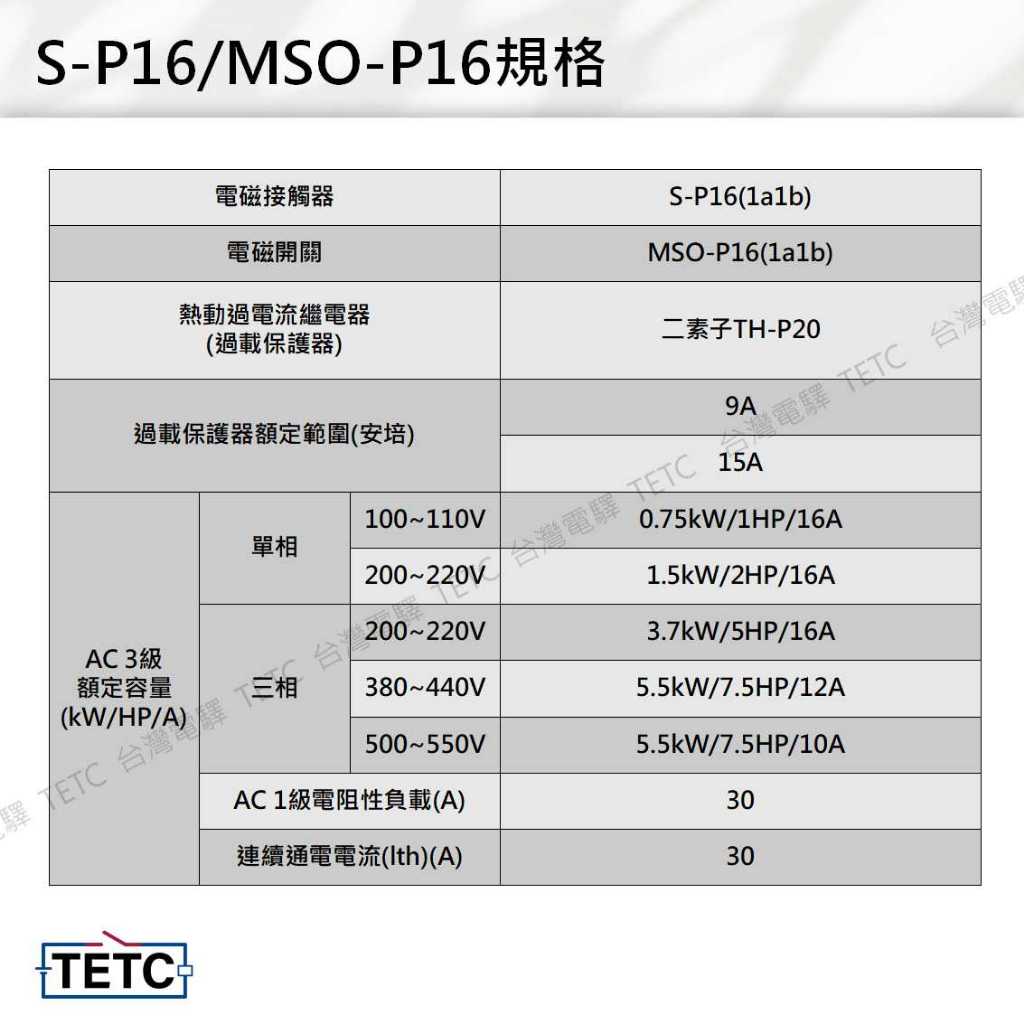【下單前先聊聊】士林電機 交流P系列 電磁接觸器S-P16 S-P21/電磁開關MSO-P16 MSO-P21公司貨 | 蝦皮購物