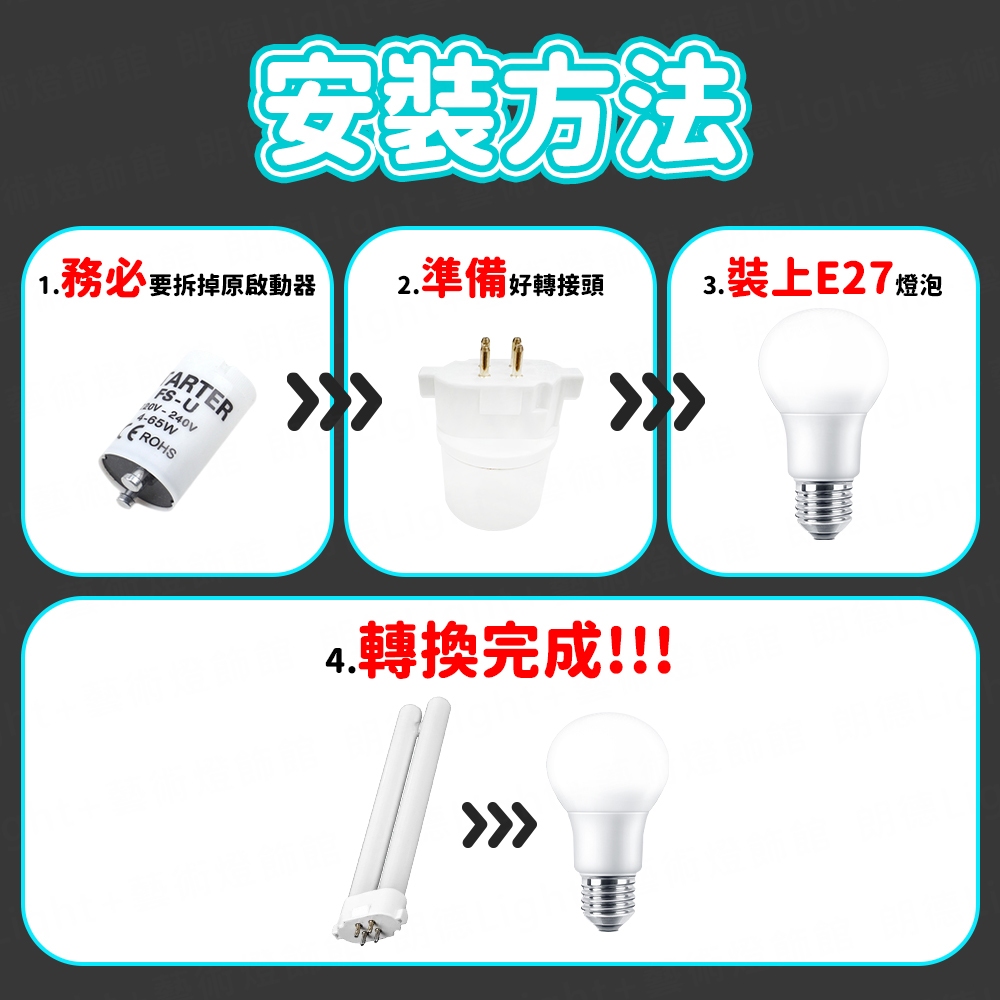 含稅出貨🔥PL-BB轉E27轉接頭 轉E27 燈頭 轉接頭 燈頭轉接座 GX10Q轉E27 燈座 燈泡轉換頭 轉接座 | 蝦皮購物