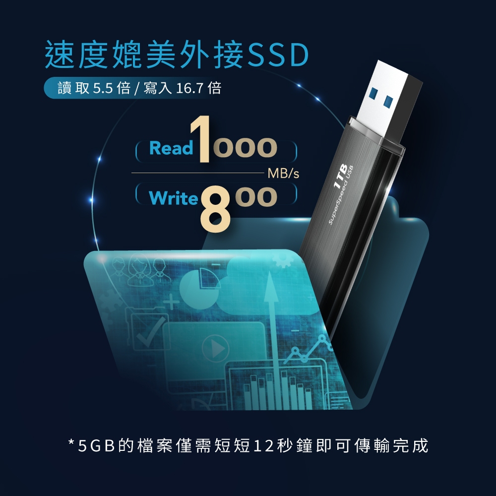 蝦皮購物 | 花得更少買得更好