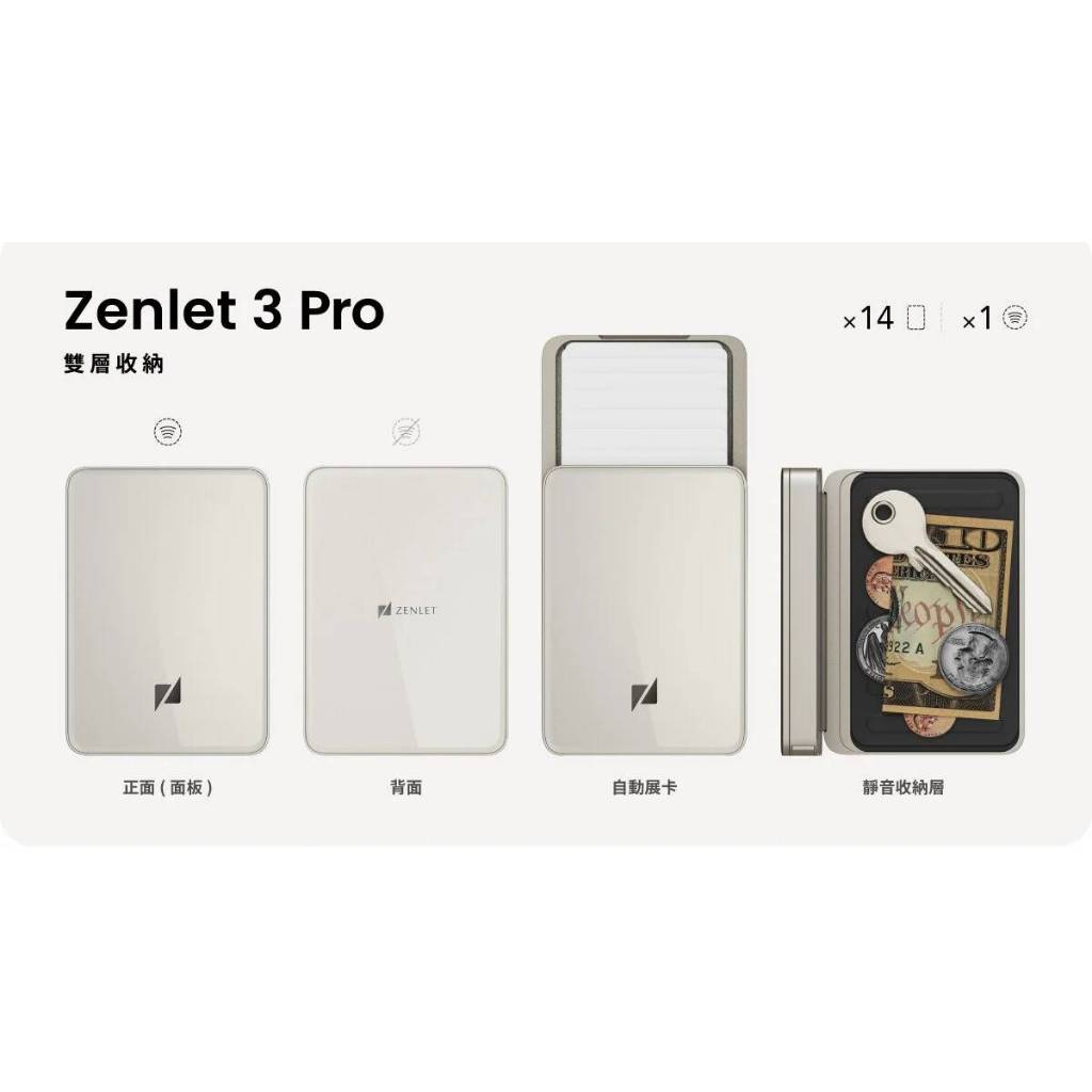 Zenlet 3 系列 極簡錢包 自動展卡 模組化設計 | 蝦皮購物