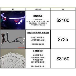 [BG] JING SHING 金鑫燈藝 六代戰 6.5代勁戰 魚眼大燈 合法魚眼組 大燈組 LED魚眼大燈 六代 | 蝦皮購物